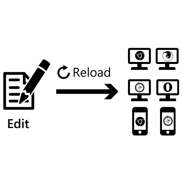 LiveReloadX | Reload your Browser Automatically